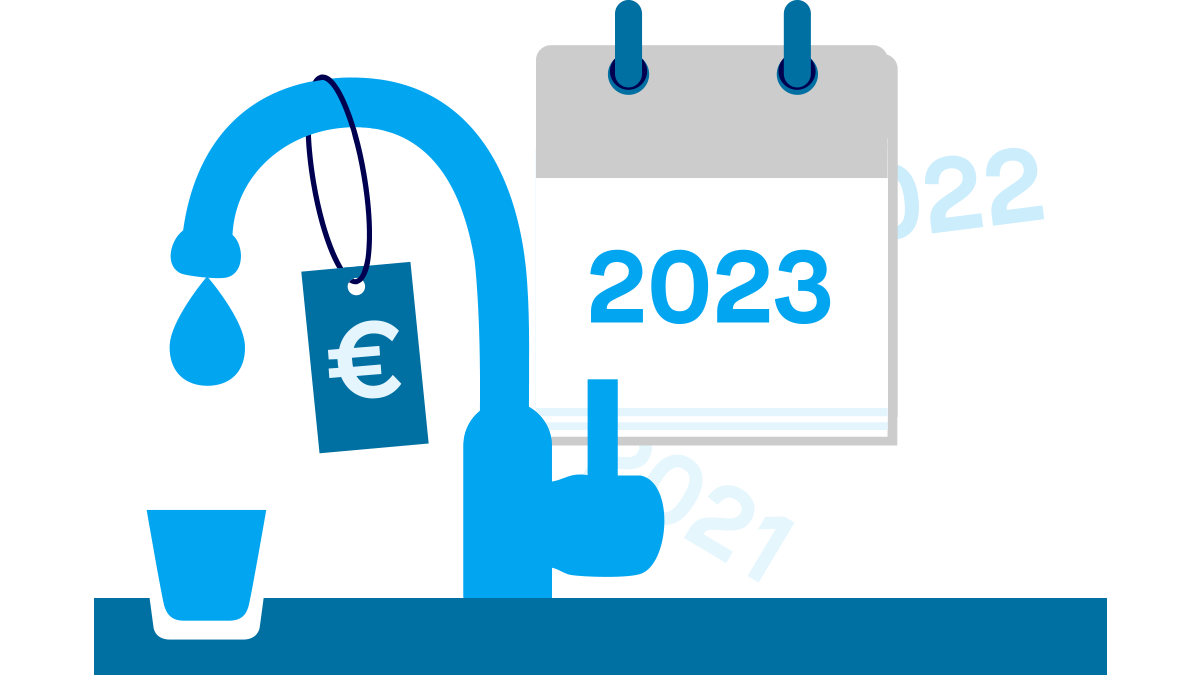 Schoon water voor Amsterdam en omgeving | Waternet