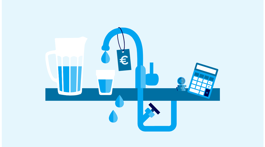 Tarieven drinkwater 2024 | Waternet